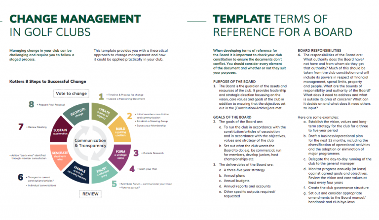 New governance guide for UK golf clubs launched | The Golf Business